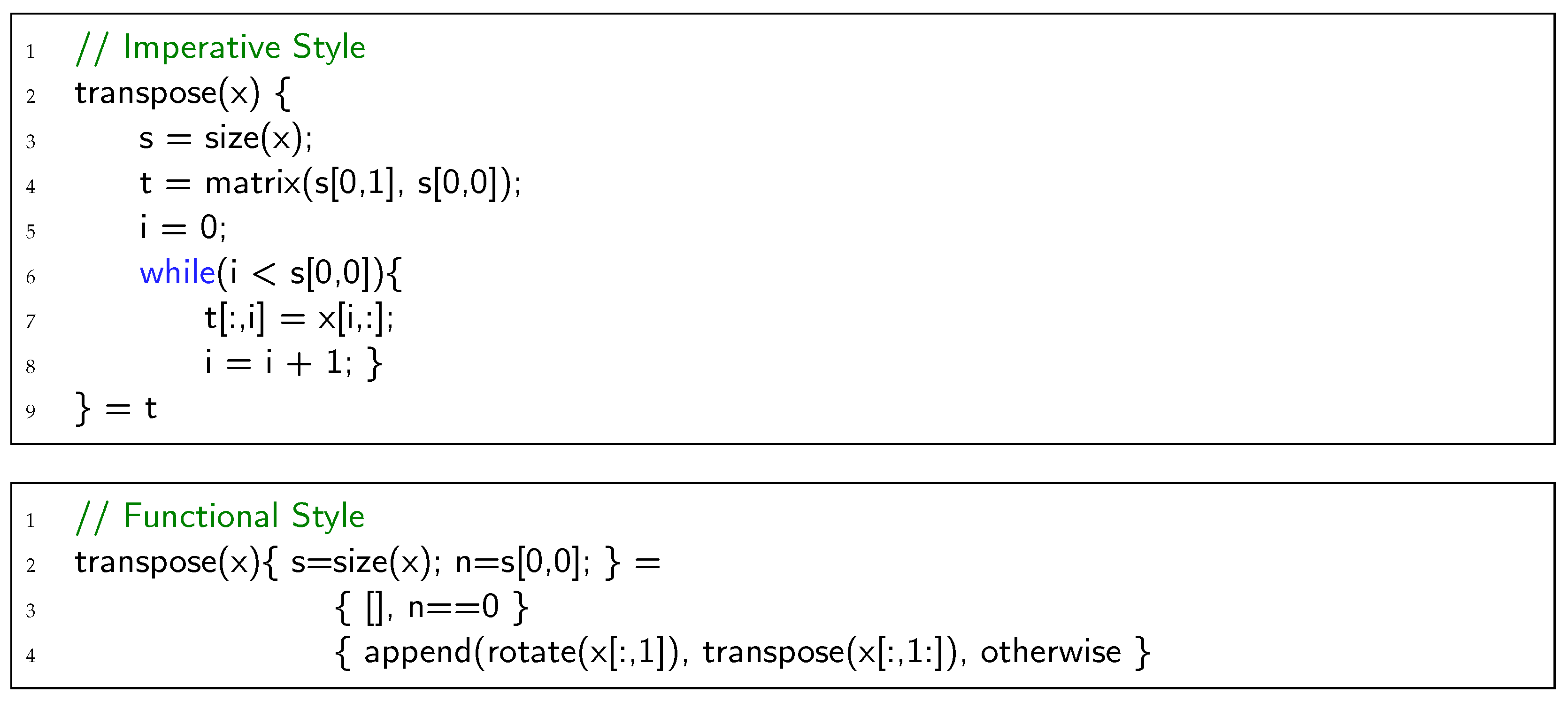 Symmetry | Free Full-Text | MxPL: A Programming Language for Matrix ...