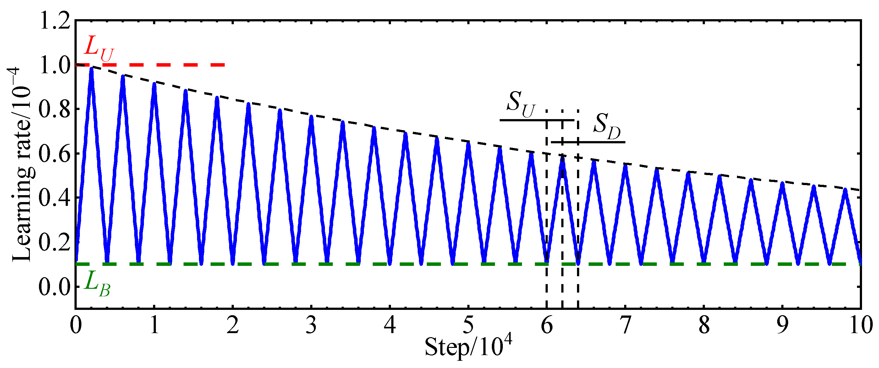 Semi-Symmetrical, Fully Convolutional Masked Autoencoder for TBM Muck ...