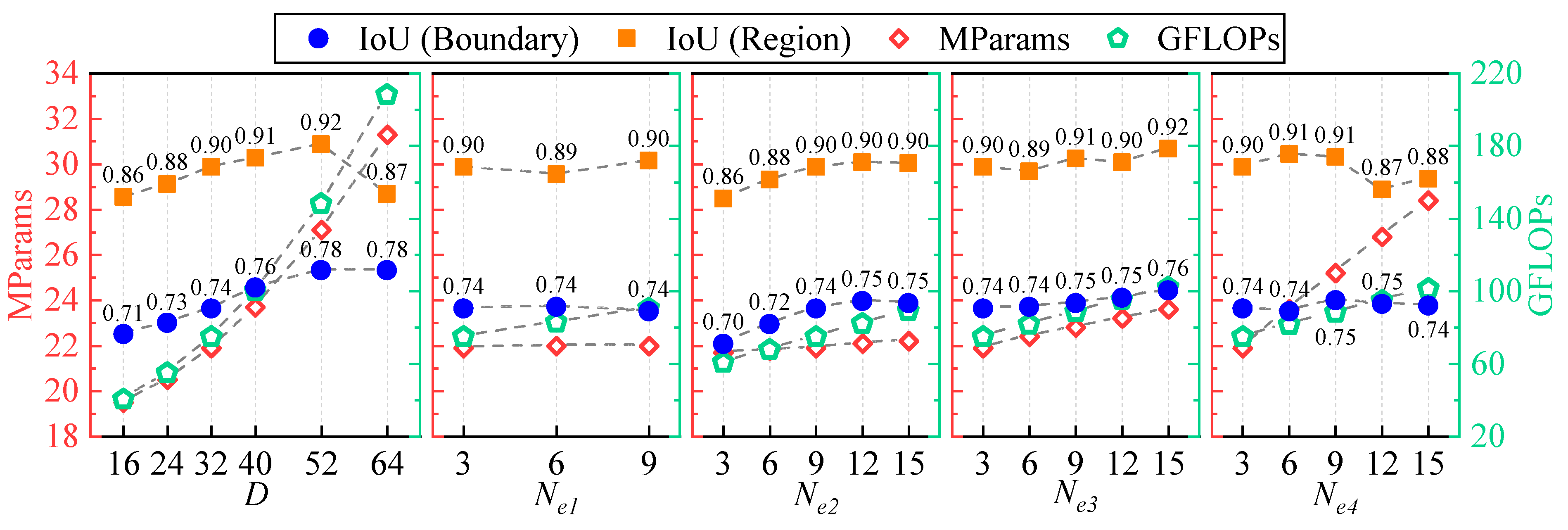 Semi-Symmetrical, Fully Convolutional Masked Autoencoder for TBM Muck ...