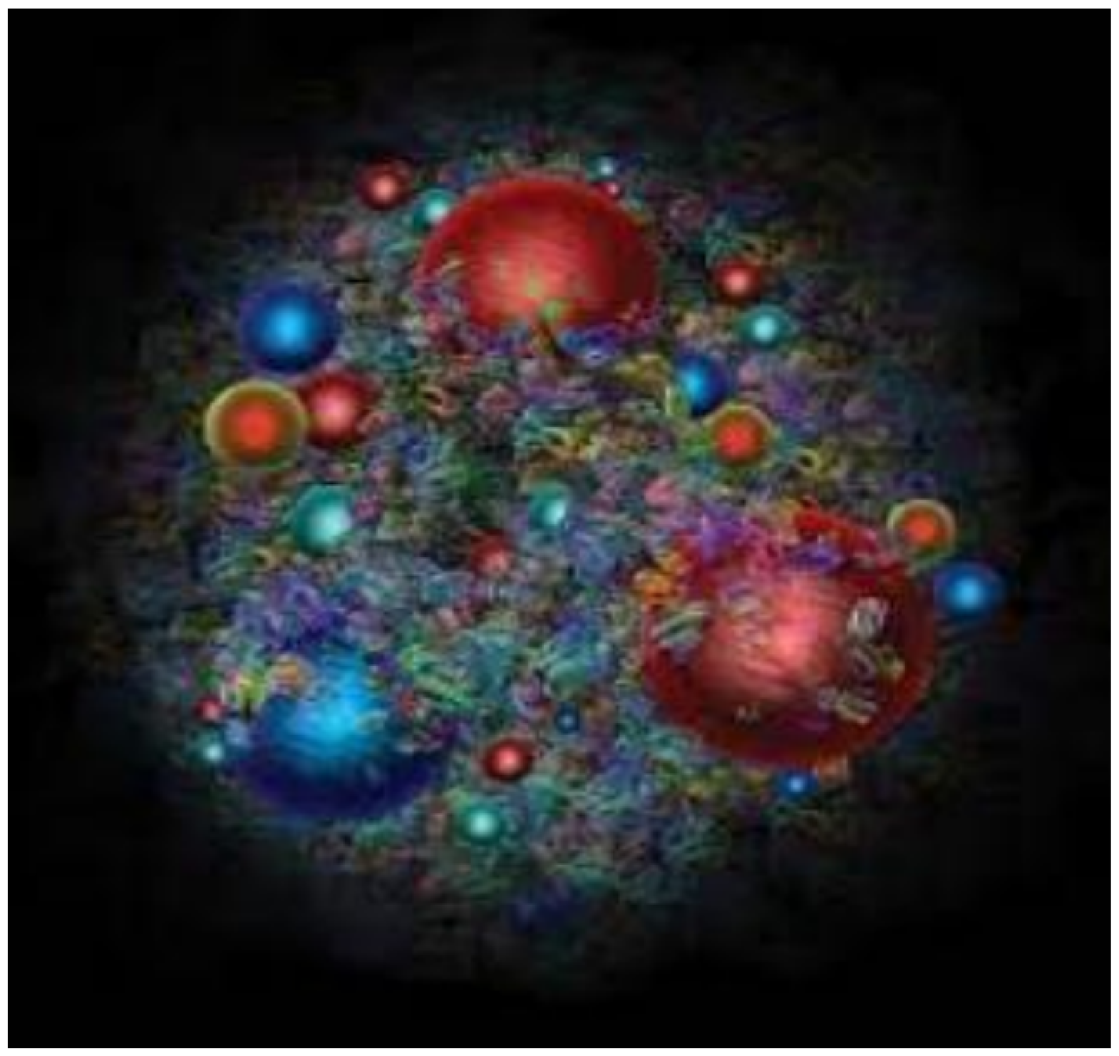 Quantum Chromodynamics of the Nucleon in Terms of Complex Probabilistic ...