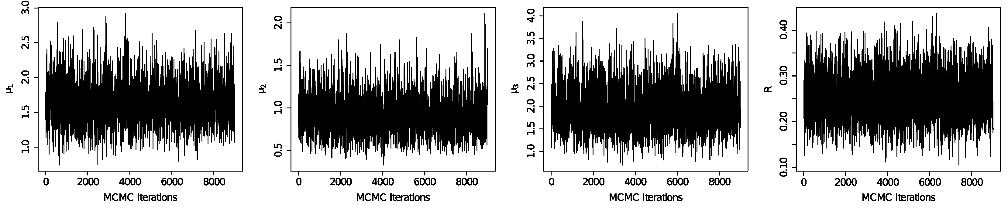 Based Copula Reliability Estimation with Stress-Strength Model for Bivariate Stress under ...