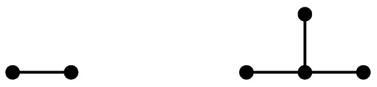 On Proper 2-Dominating Sets in Graphs