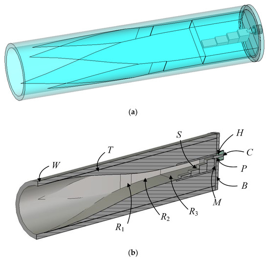 Computational Design of an In-Line Coaxial-to-Circular Waveguide ...