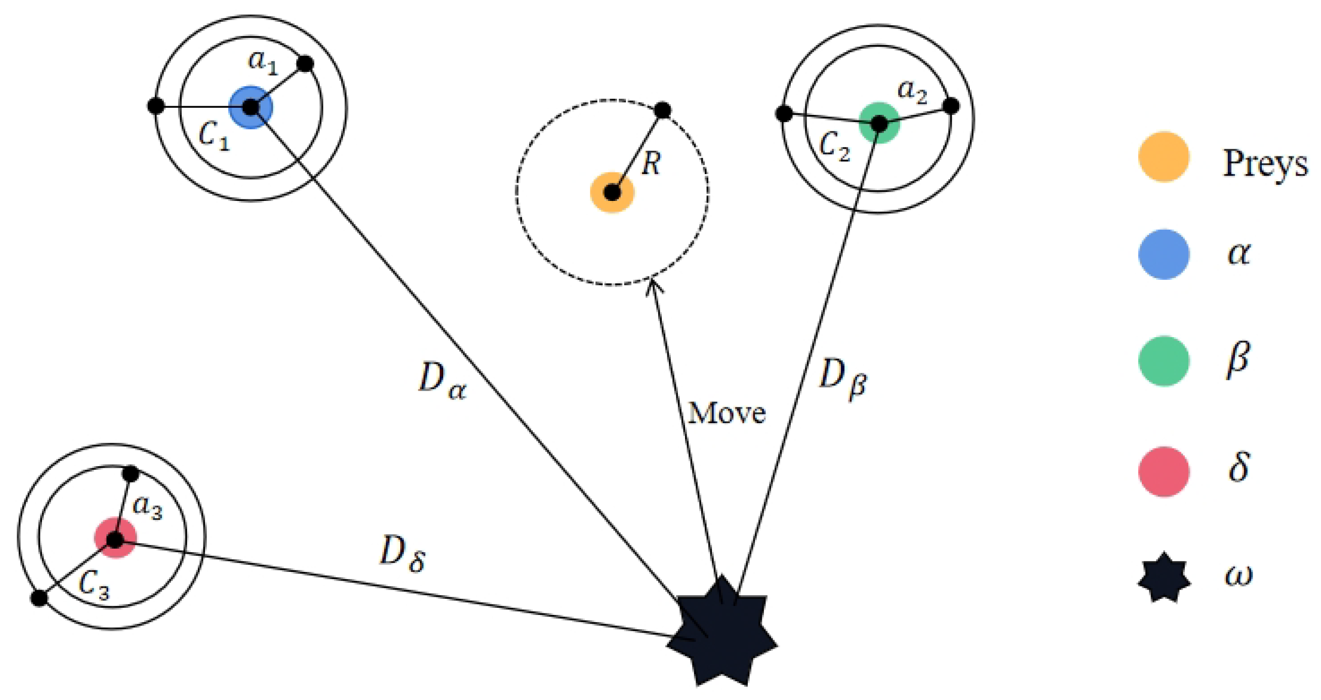 Symmetry-Enhanced, Improved Pathfinder Algorithm-Based Multi-Strategy Fusion for Engineering ...