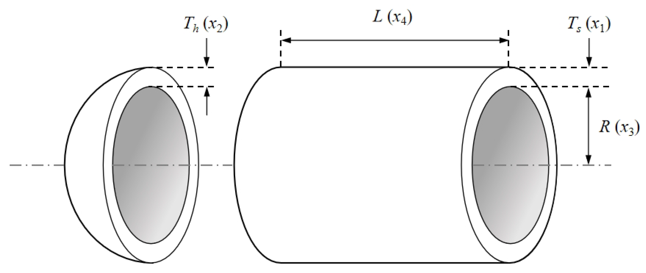 Symmetry | Free Full-Text | Symmetry-Enhanced, Improved Pathfinder Algorithm-Based Multi ...