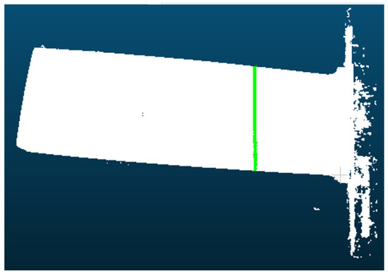 Fringe Projection Profilometry for Three-Dimensional Measurement of ...