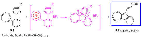Syntheses of Azulene Embedded Polycyclic Compounds
