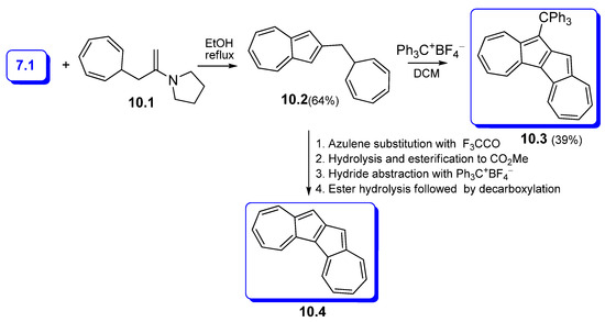 Syntheses of Azulene Embedded Polycyclic Compounds