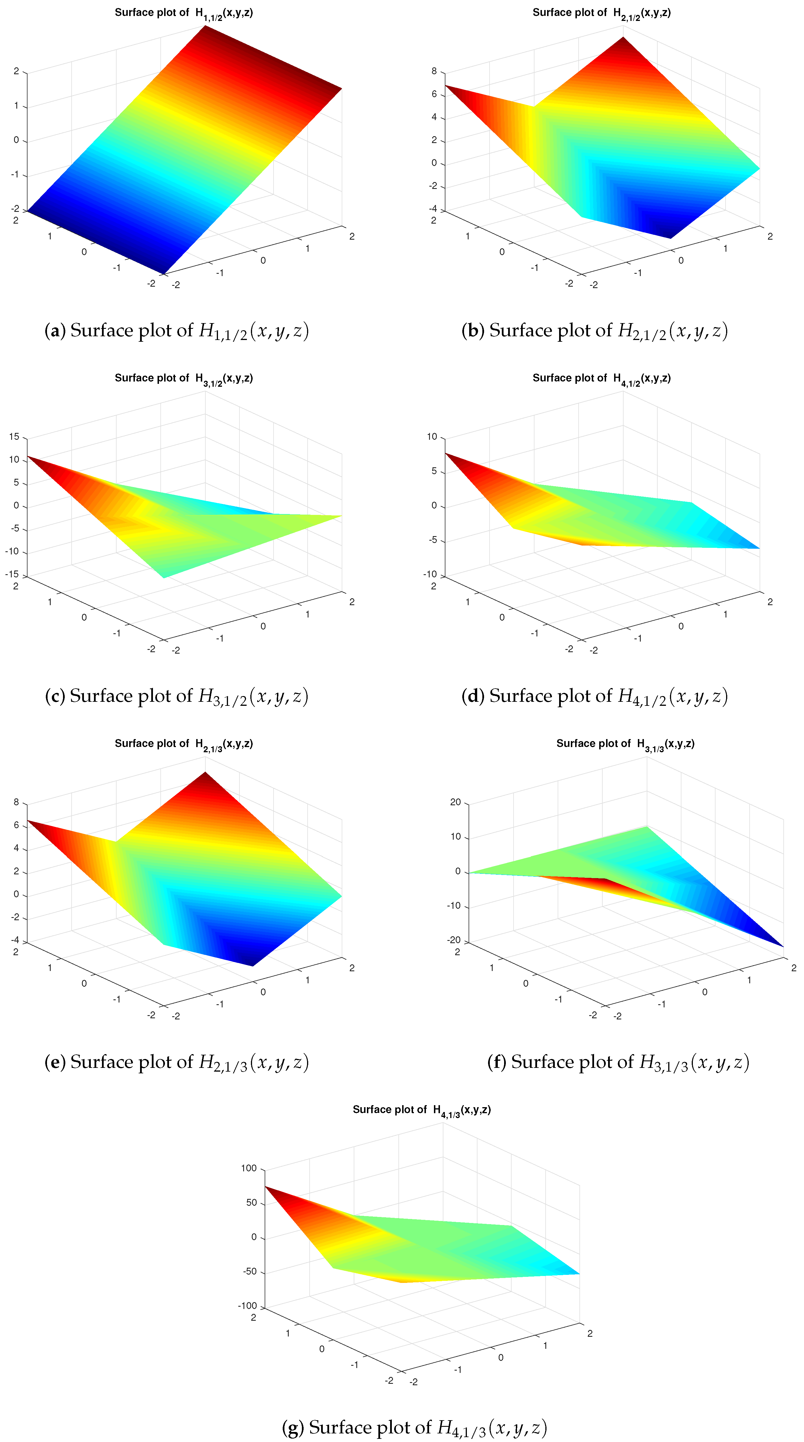 On q-Hermite Polynomials with Three Variables: Recurrence Relations, q ...