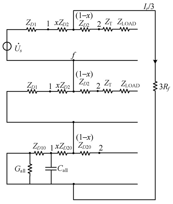 A New Approach for Single-Phase-to-Ground Fault Detection in Mid ...