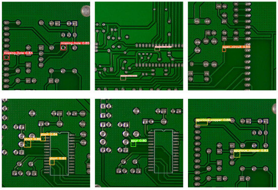 LW-YOLO: Lightweight Deep Learning Model for Fast and Precise Defect Detection in Printed ...