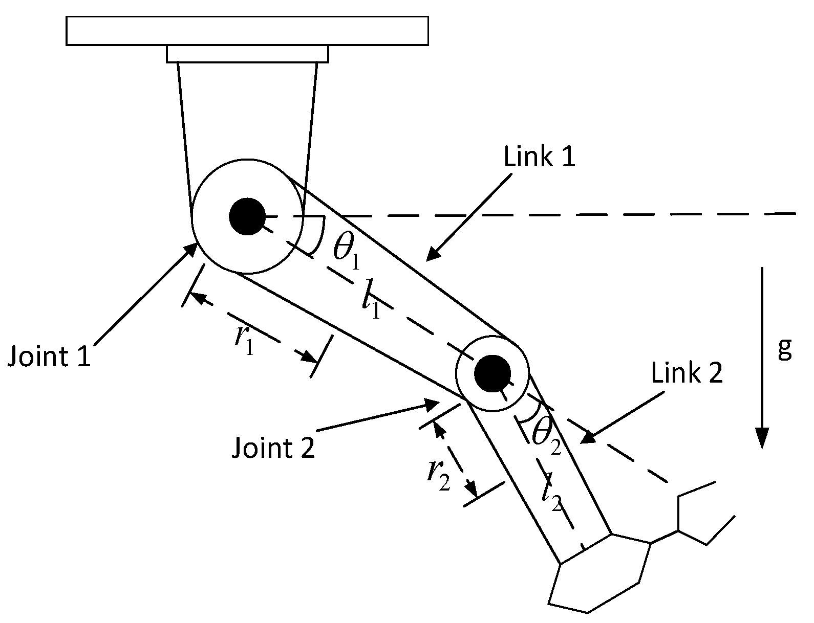 Distributed Event Triggered Control For Manipulator With Fixed Time Disturbance Observer