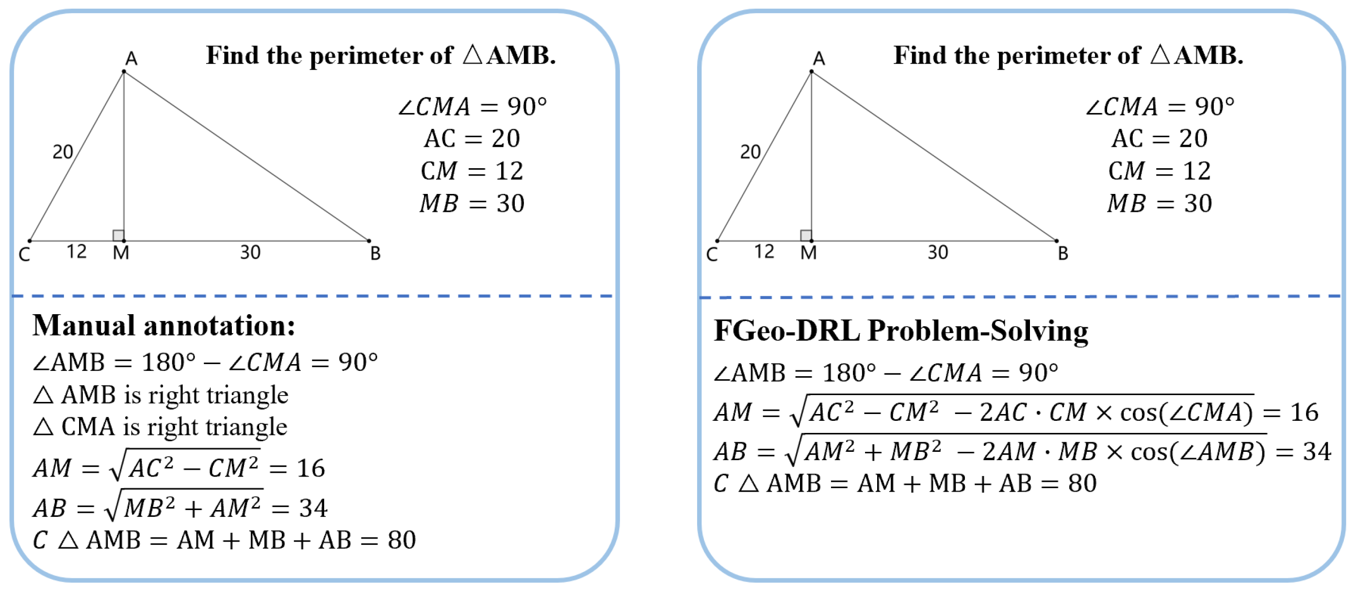 FGeo-DRL: Deductive Reasoning for Geometric Problems through Deep Reinforcement Learning