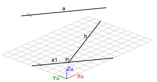A 3D Descriptive Geometry Problem-Solving Methodology Using CAD and ...