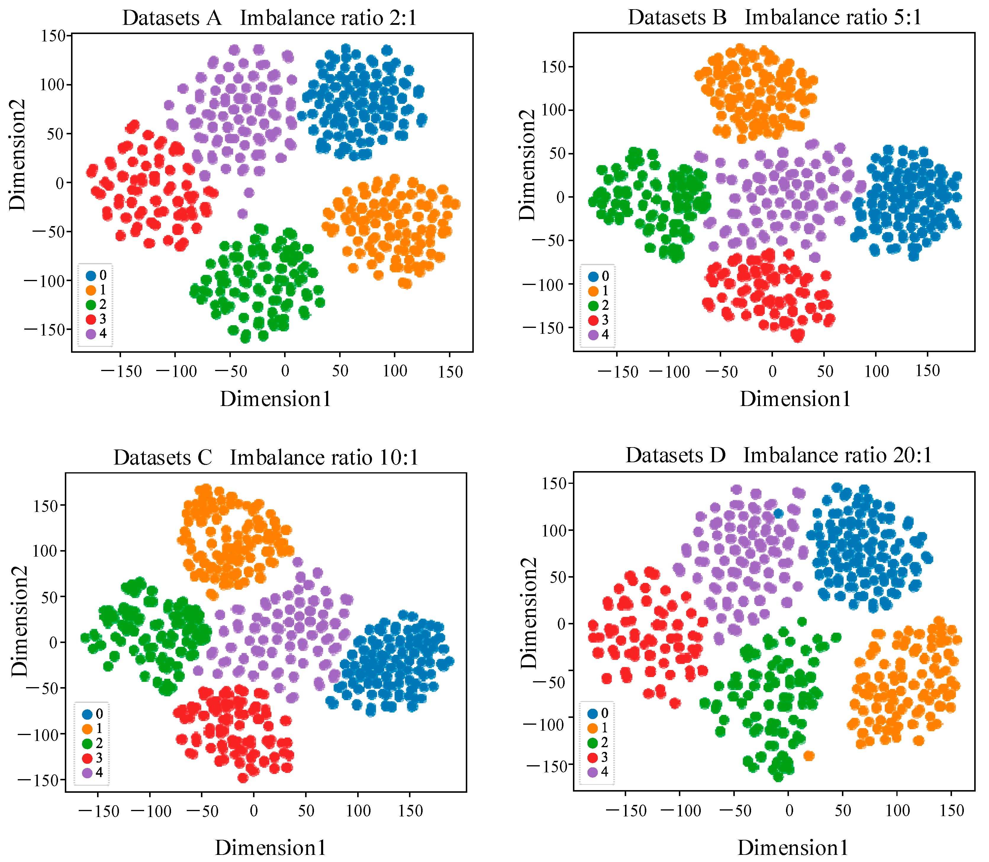 Image Enhancement Based on Dual-Branch Generative Adversarial Network ...