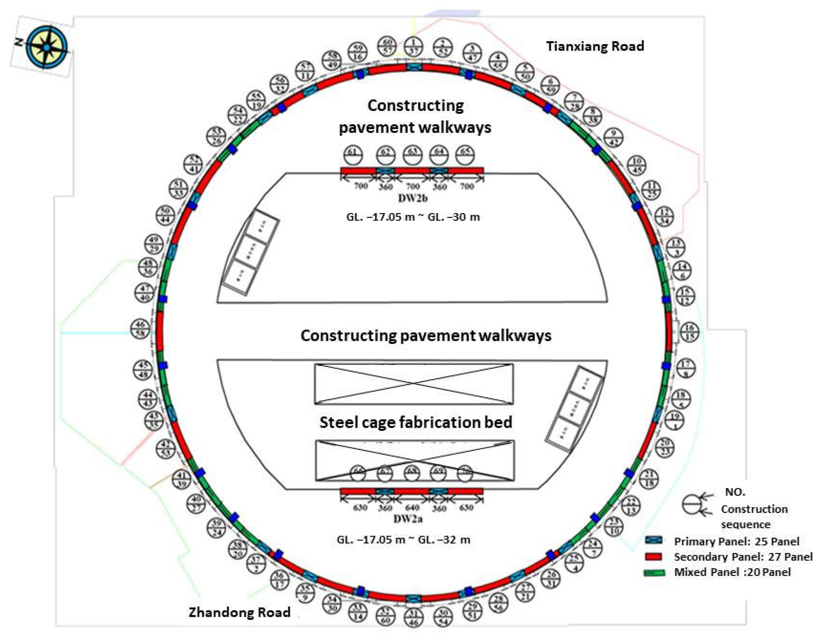 Symmetry | Free Full-Text | Emergency Strategies for Gushing Water of ...