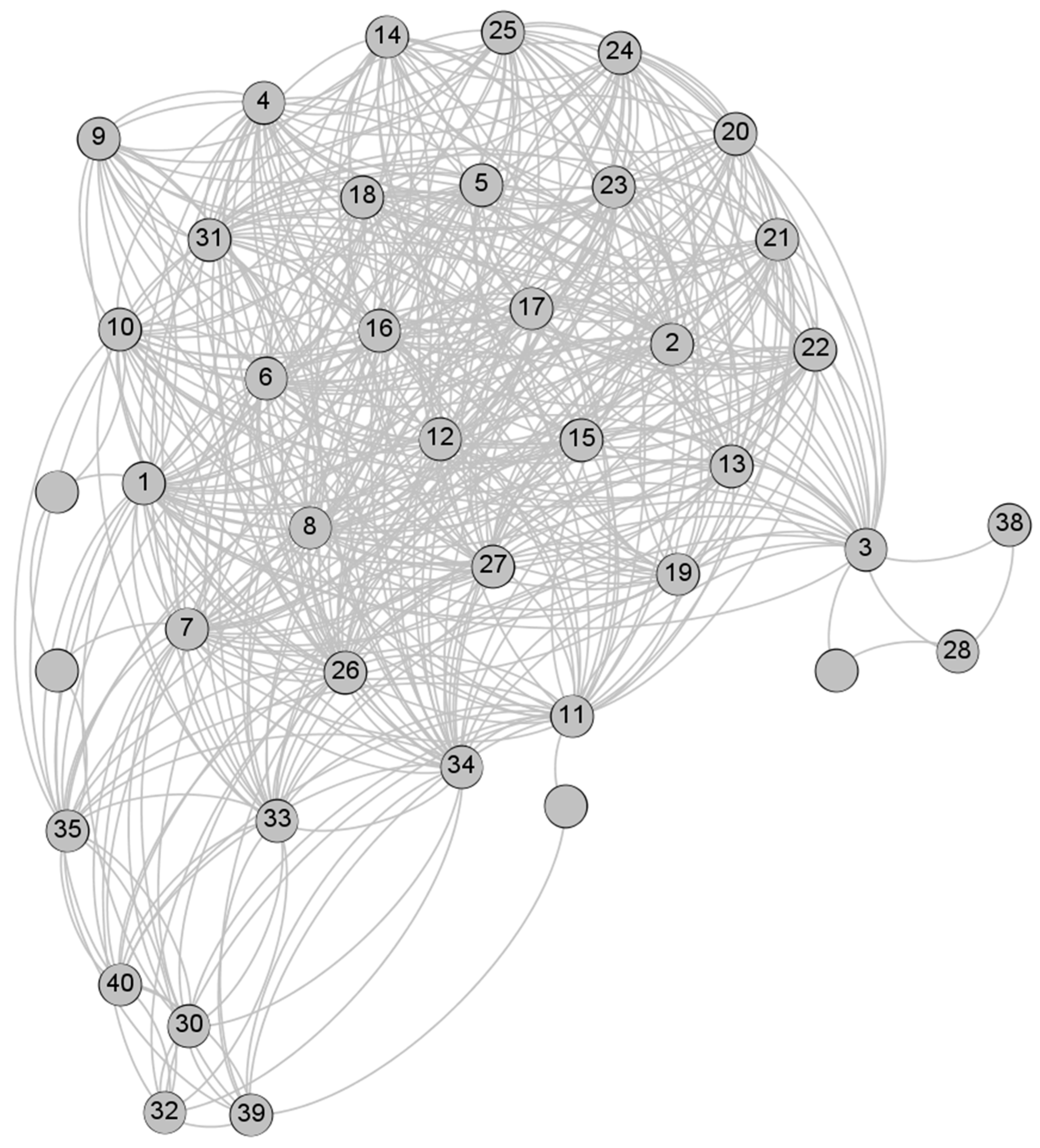 A Feature-Selection Method Based on Graph Symmetry Structure in Complex ...