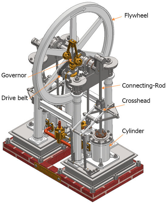 Engineering Drawing Applied to the Study of the Design of a Two ...