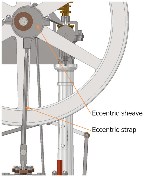 Engineering Drawing Applied to the Study of the Design of a Two ...