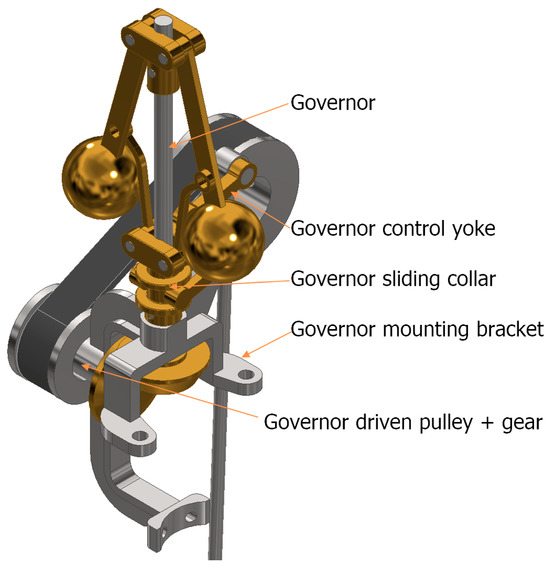 Engineering Drawing Applied to the Study of the Design of a Two ...