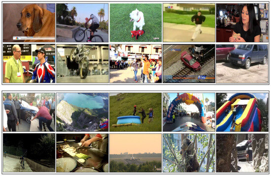 Effective Video Summarization Using Channel Attention-Assisted Encoder–Decoder Framework