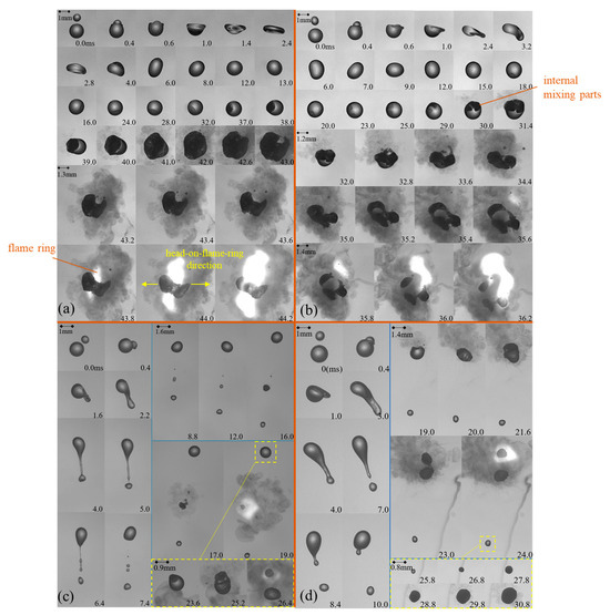 Hypergolic Ignition by Off-Center Binary Collision of Monoethanolamine ...