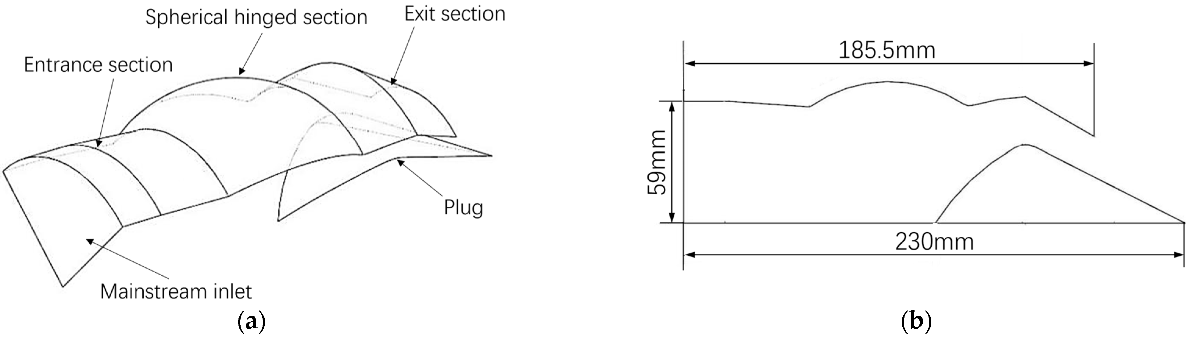 Investigation on the Influence of Film Cooling Structure on the Flow ...