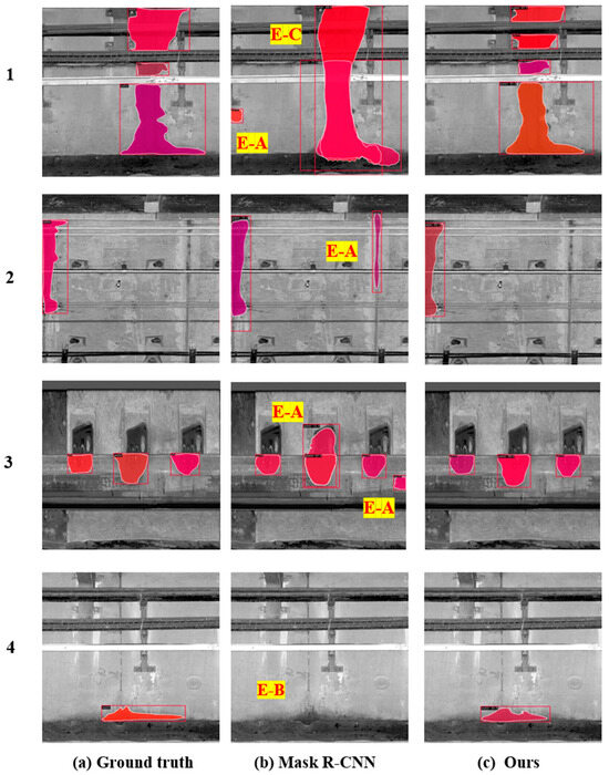 Intelligent Detection of Tunnel Leakage Based on Improved Mask R-CNN
