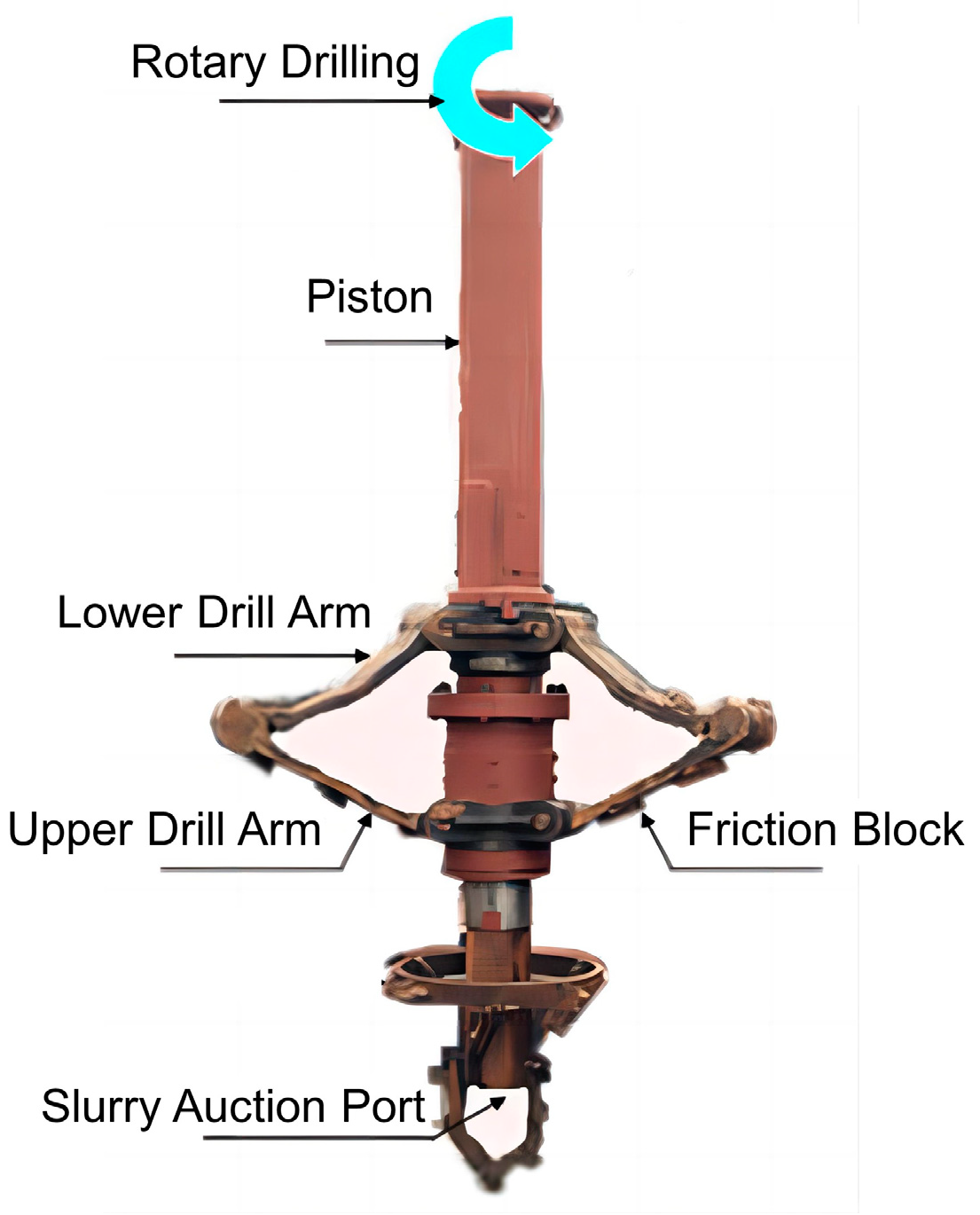 Finite Element Simulation Analysis of the Influence of Pile Spacing on the Uplift Bearing ...