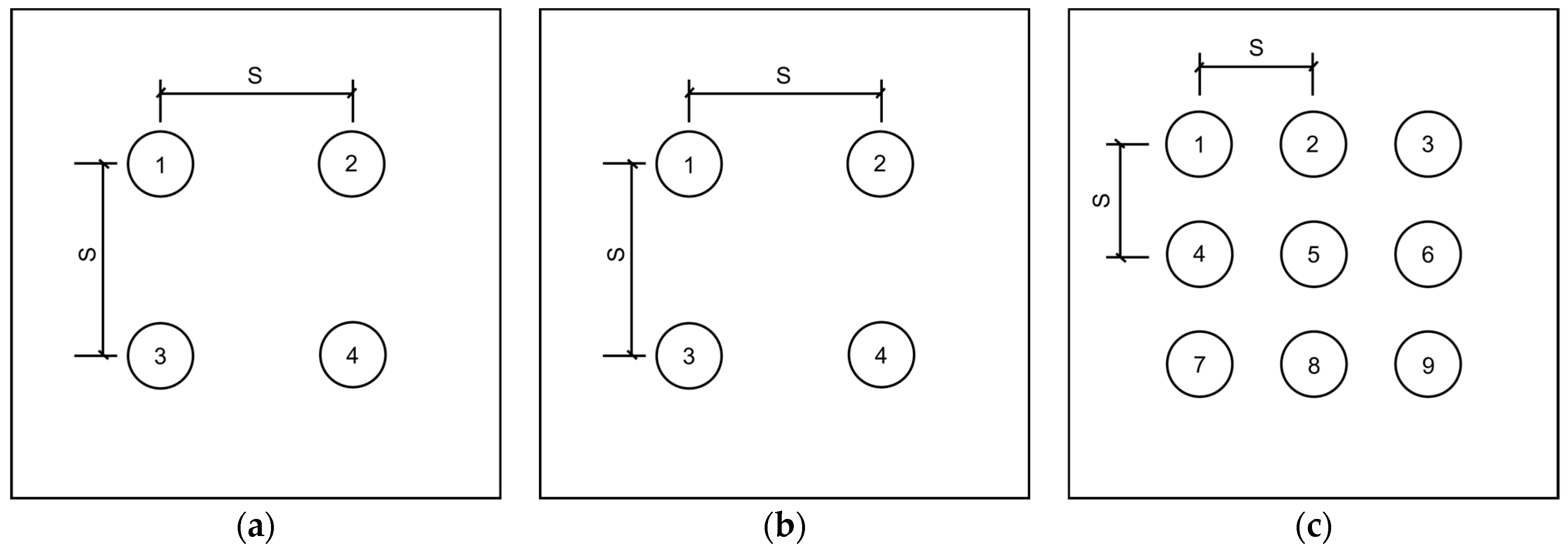 Finite Element Simulation Analysis of the Influence of Pile Spacing on the Uplift Bearing ...