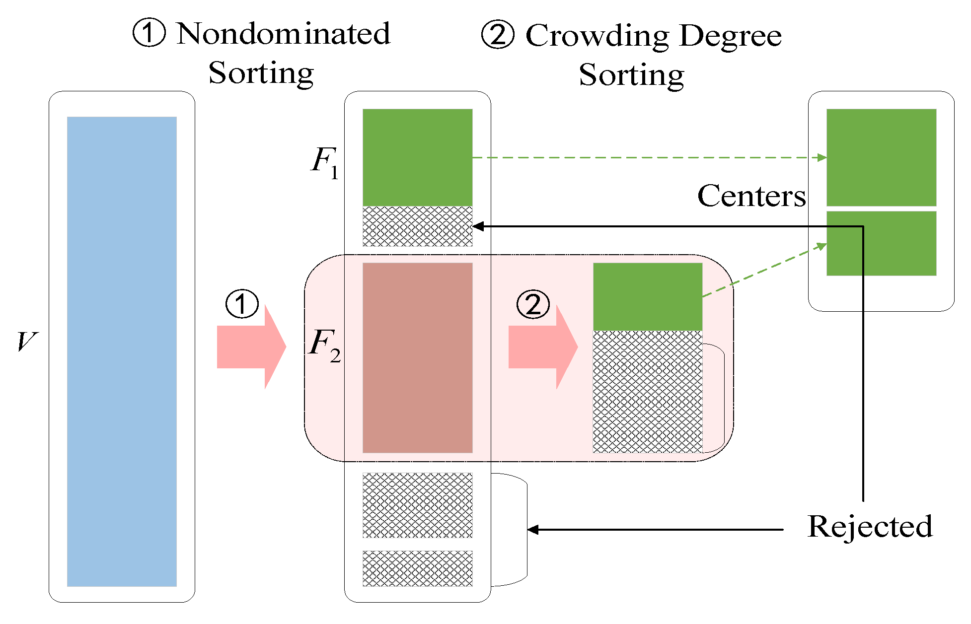 Community-Detection Method of Complex Network Based on Node Influence ...