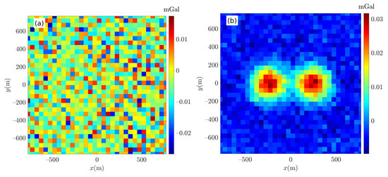 Multilevel Algorithm for Large-Scale Gravity Inversion