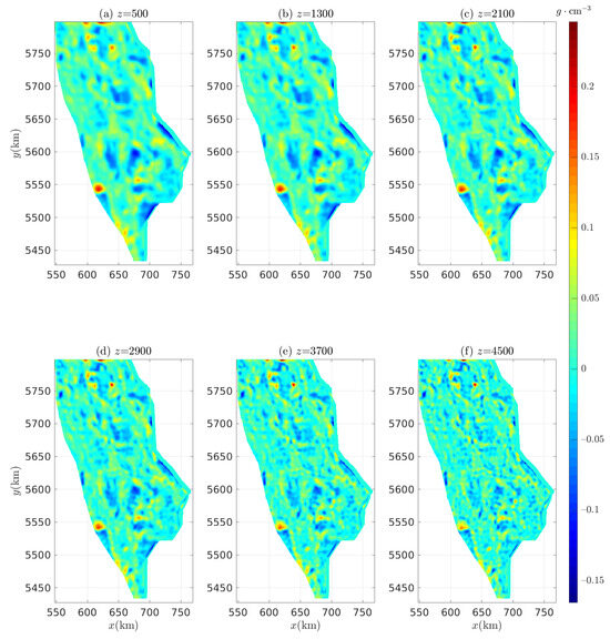 Multilevel Algorithm for Large-Scale Gravity Inversion