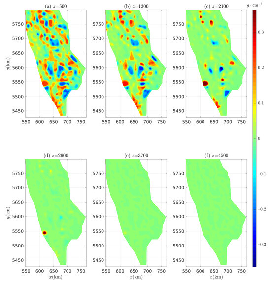 Multilevel Algorithm for Large-Scale Gravity Inversion