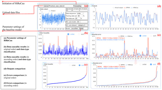 High Resilient Asymmetry and Anomaly Detection Based on Data Causality