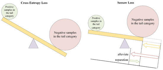 Underwater Dam Crack Image Classification Algorithm Based on Improved VanillaNet