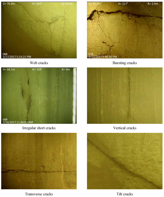 Underwater Dam Crack Image Classification Algorithm Based on Improved ...