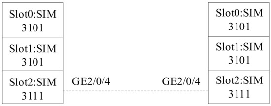 A Secure Protocol Authentication Method Based on the Strand Space Model for Blockchain-Based ...