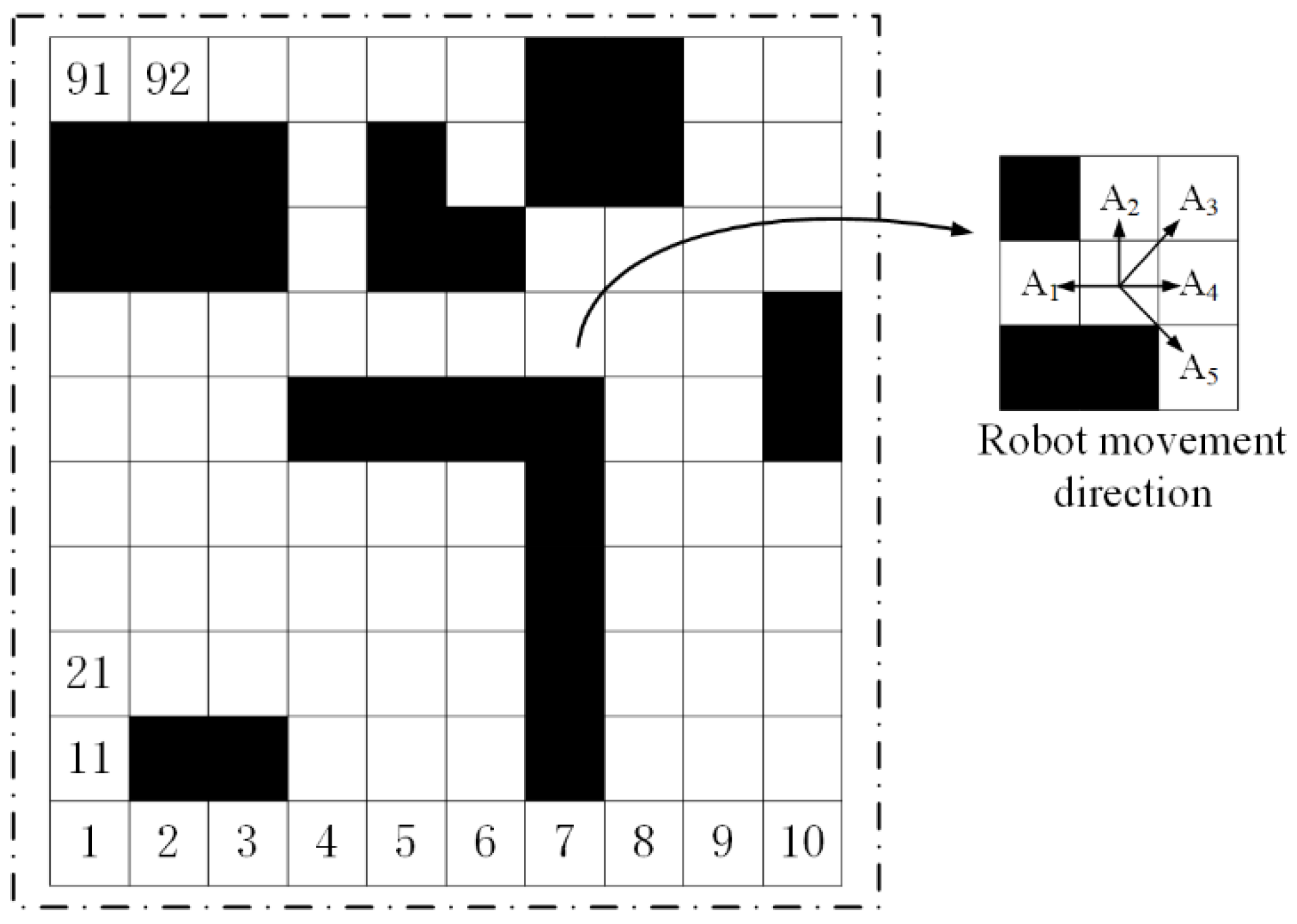 Symmetric Pseudo-Multi-Scroll Attractor and Its Application in Mobile Robot Path Planning