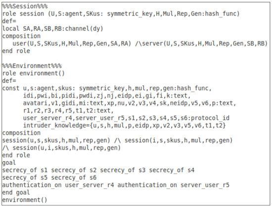 Elliptic Curve Cryptography-Based Identity Authentication Scheme Suitable for Metaverse Environment