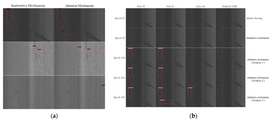 The Improvement of Faster-RCNN Crack Recognition Model and Parameters ...