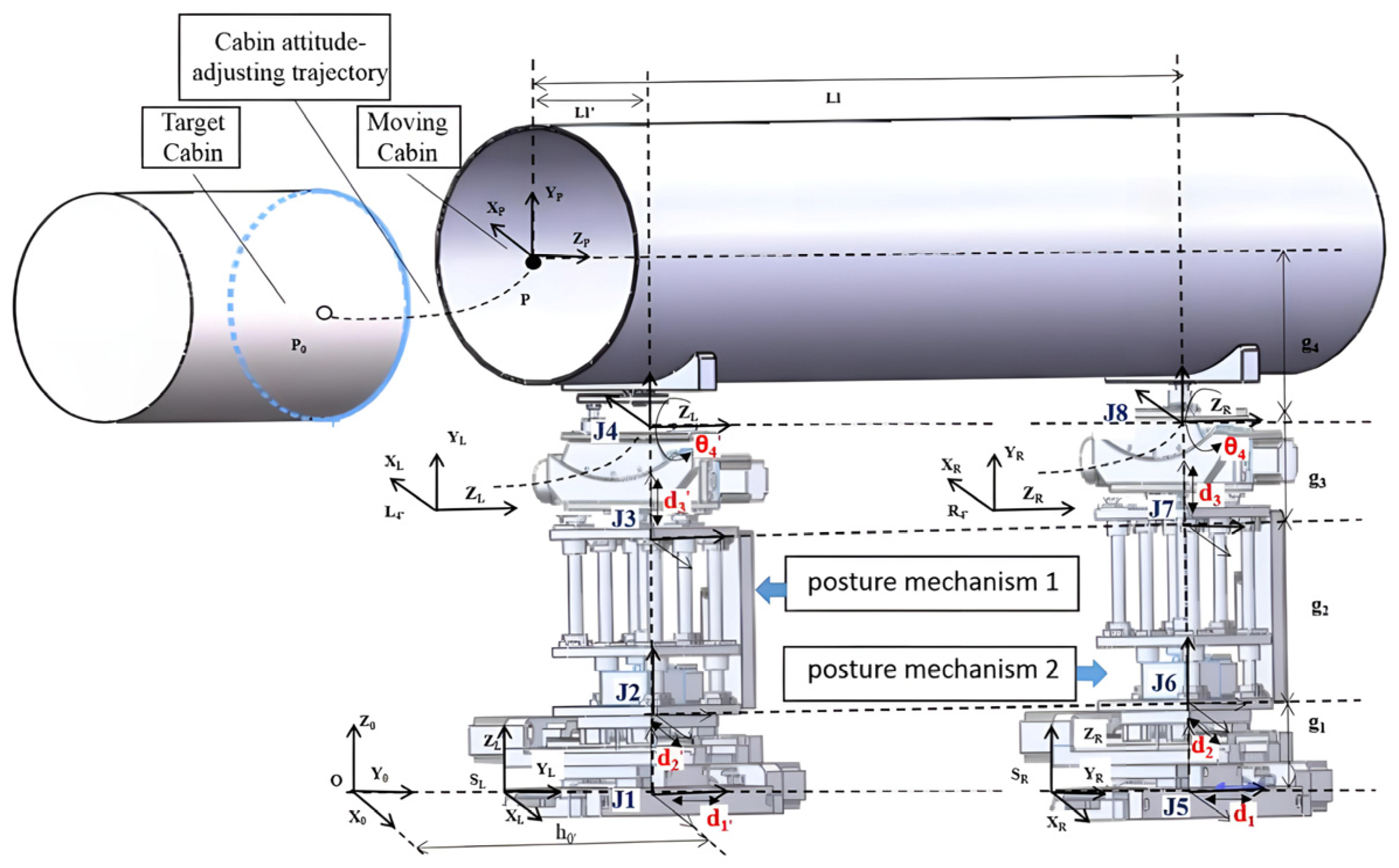 Research on the Optimal Trajectory Planning Method for the Dual ...