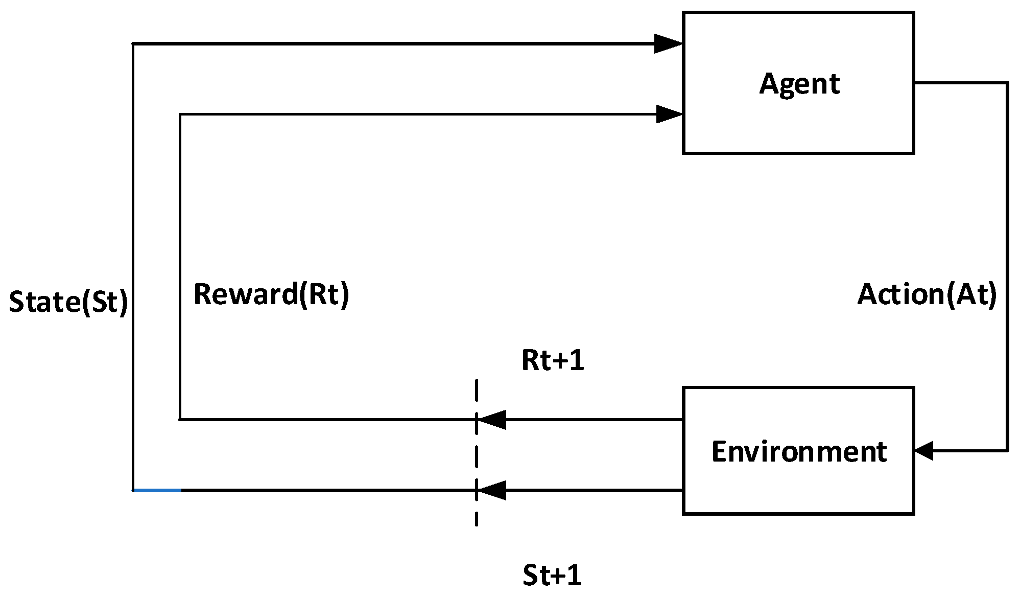 Satellite Autonomous Mission Planning Based on Improved Monte Carlo ...