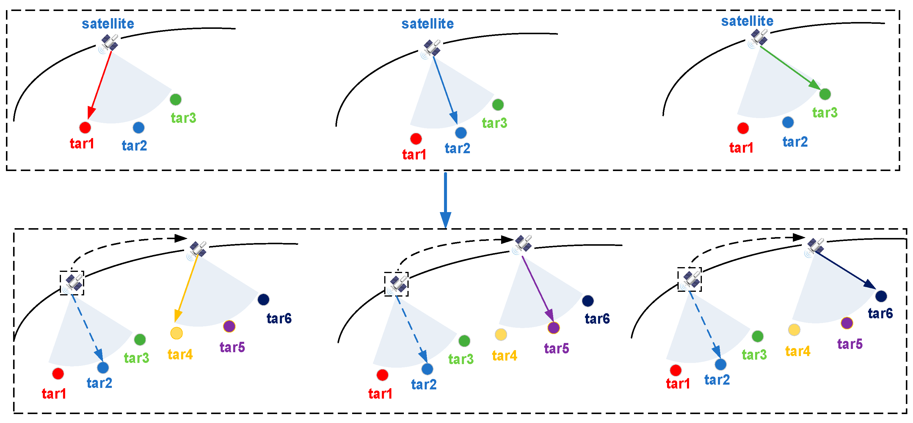 Satellite Autonomous Mission Planning Based on Improved Monte Carlo Tree Search