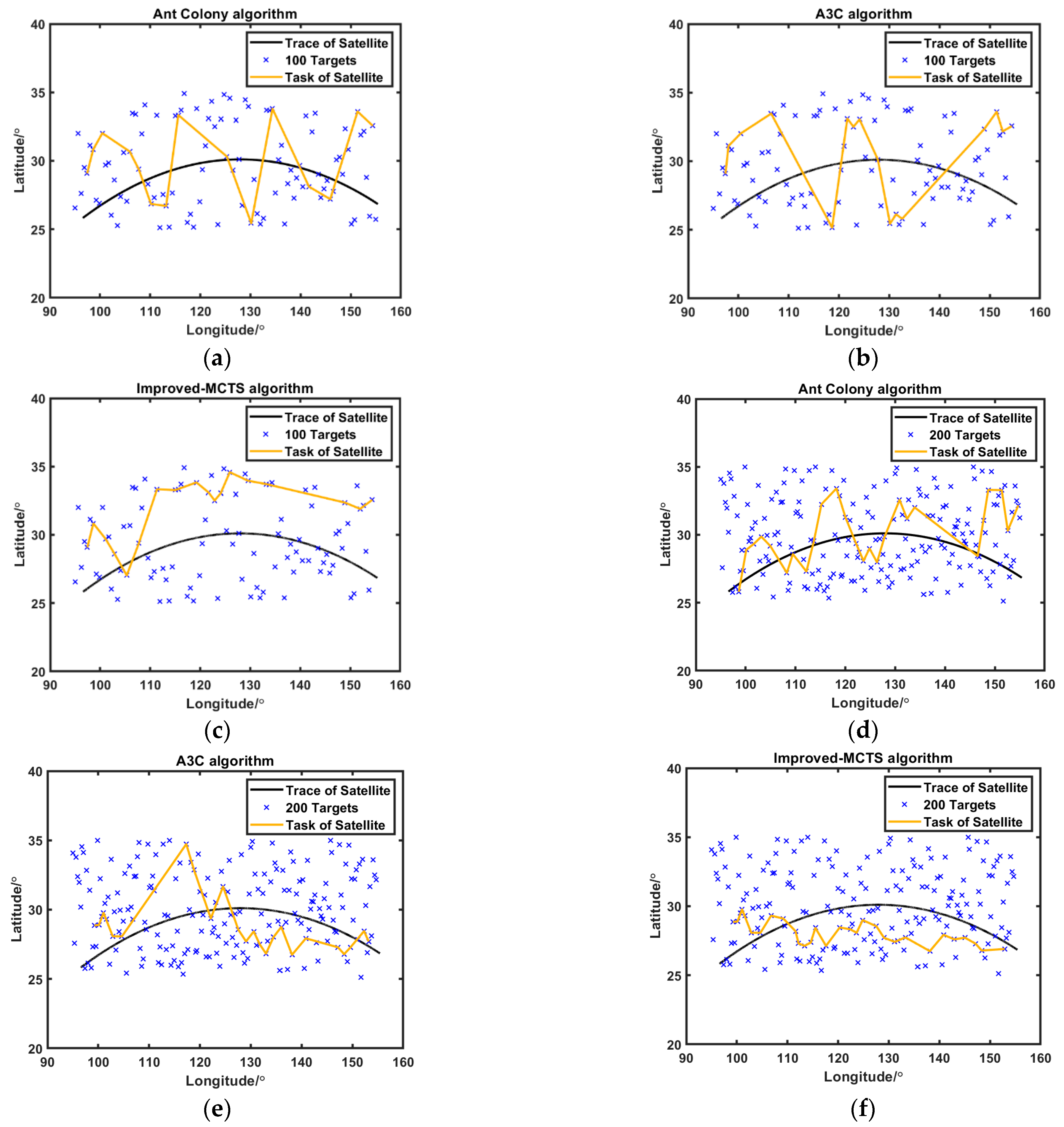 Symmetry | Free Full-Text | Satellite Autonomous Mission Planning Based ...