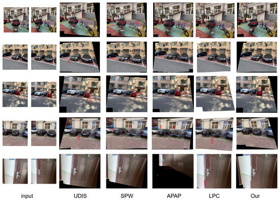 Symmetry | Free Full-Text | Research on Unsupervised Feature Point Prediction Algorithm for ...