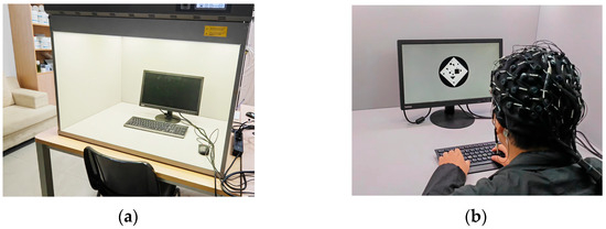 Investigating the Relationship between Balanced Composition and ...