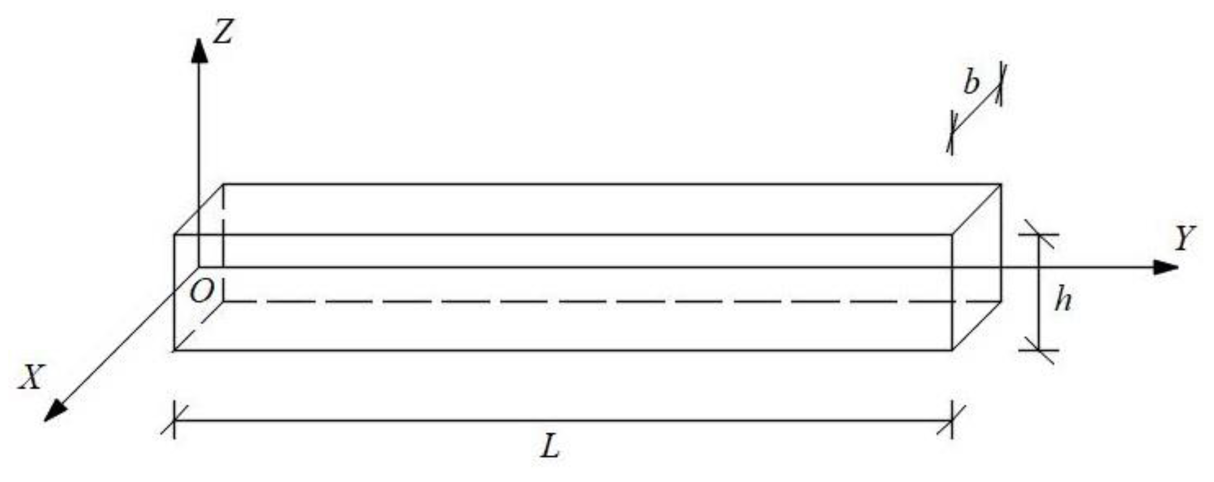 Closed-Form Exact Solution for Free Vibration Analysis of Symmetric Functionally Graded Beams
