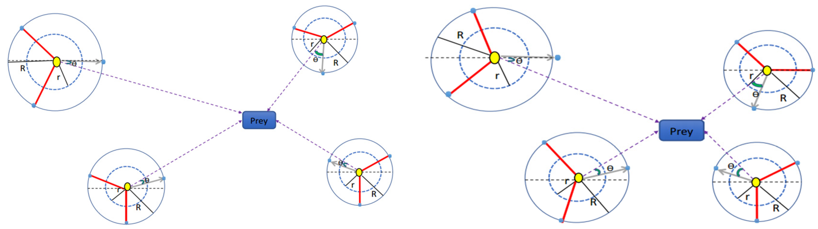 An Enhanced Symmetric Sand Cat Swarm Optimization with Multiple Strategies for Adaptive Infinite ...