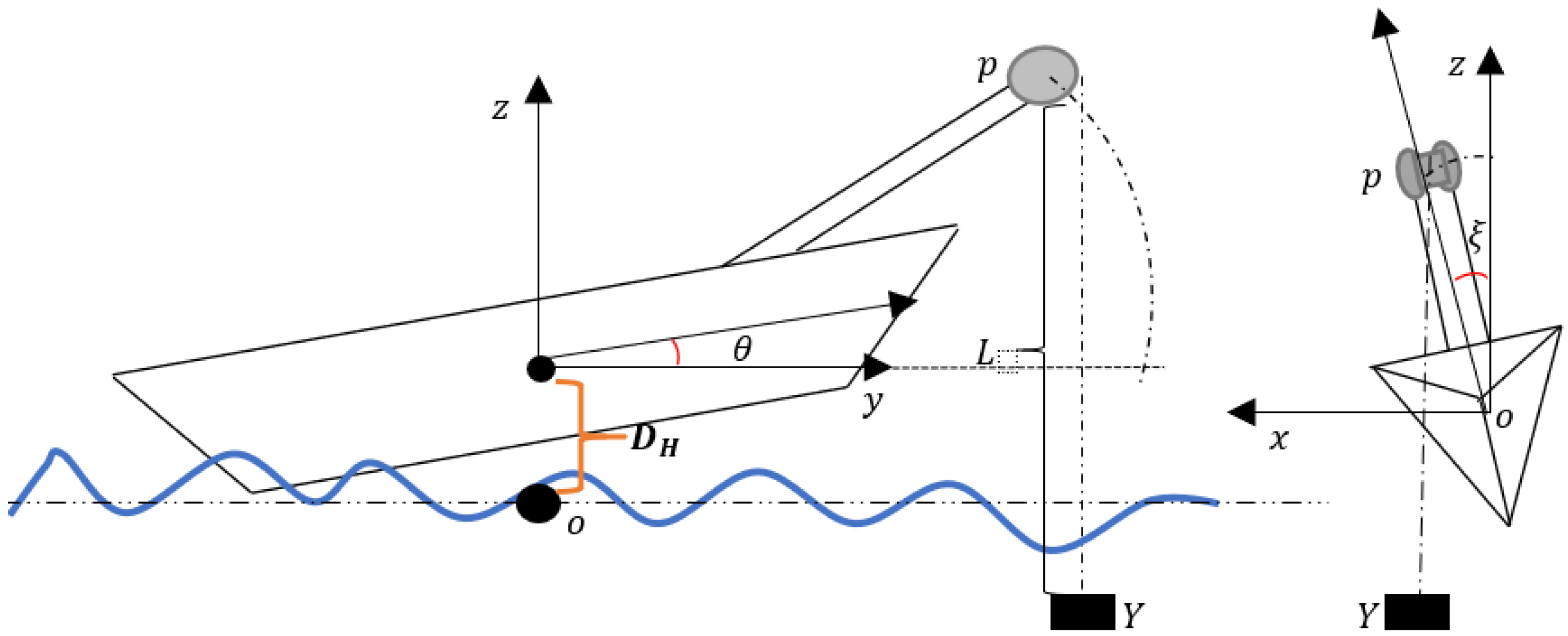 Research on Heave Compensation System Based on Switched Reluctance Motor